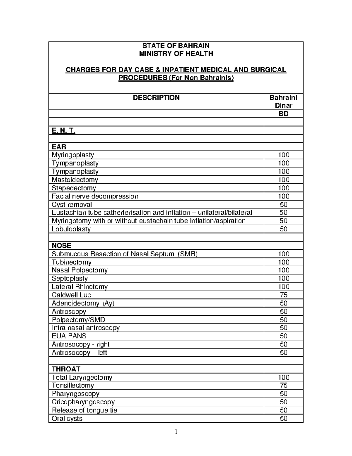 Charges - N/A - MINISTRY OF HEALTH CHARGES FOR DAY CASE & INPATIENT ...