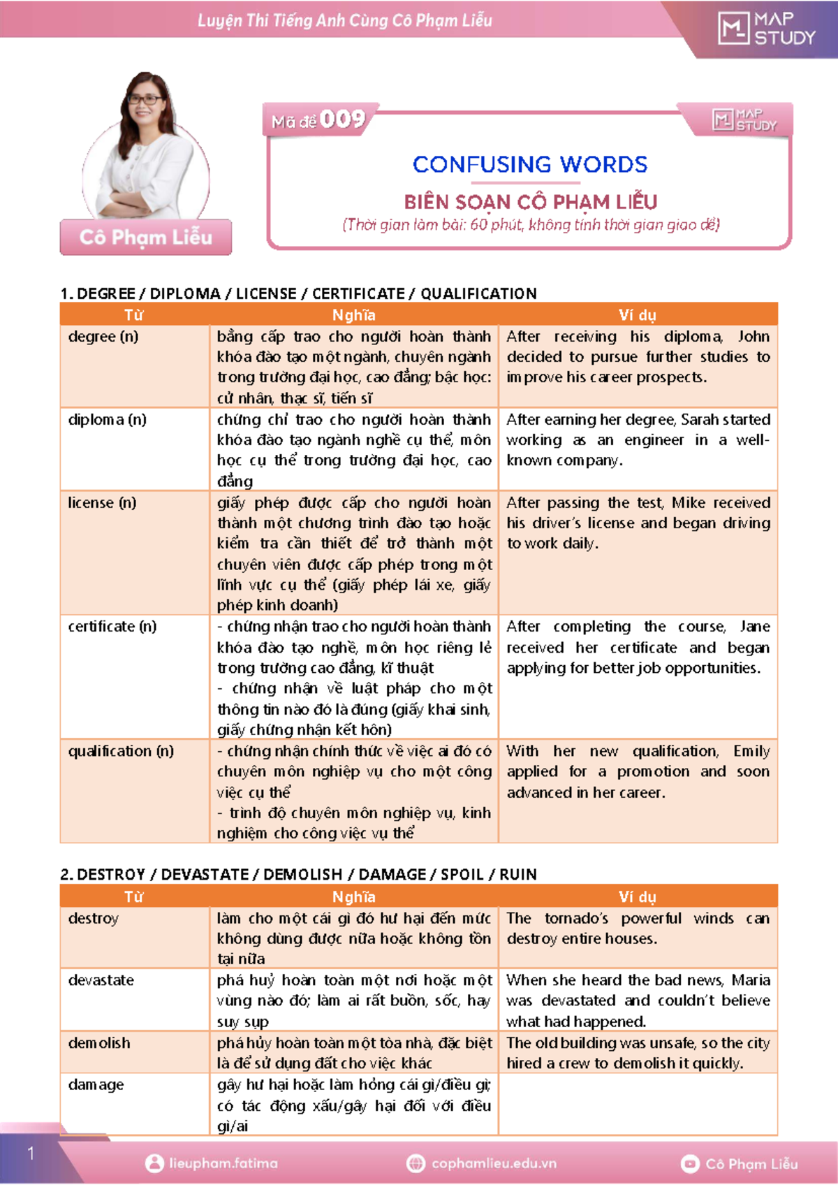 1. DEGREE, DIPLOMA, LICENSE, CERTIFICATE, QUALIFICATION NOTES - Studocu