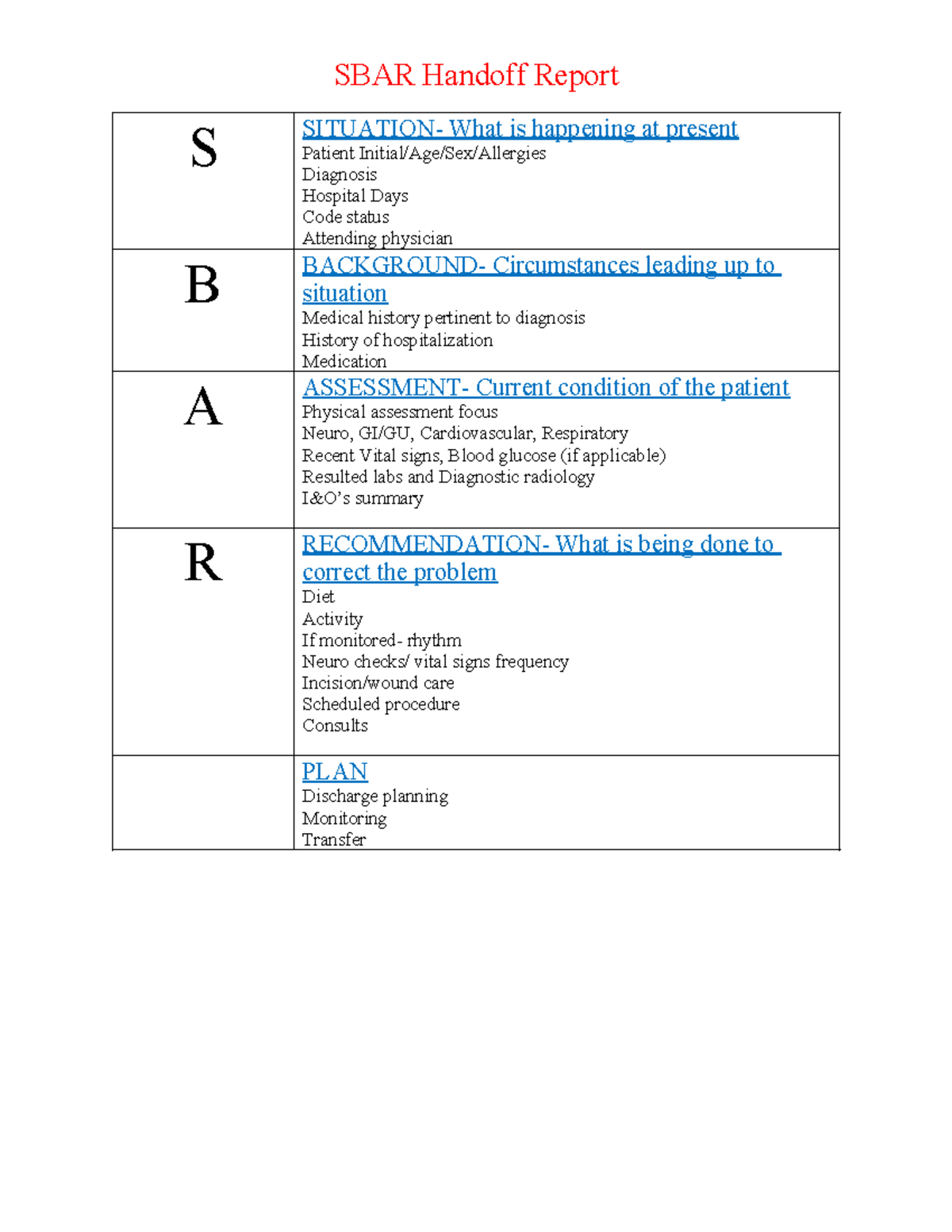SBAR report Handoff - SBAR Handoff Report S SITUATION- What is ...