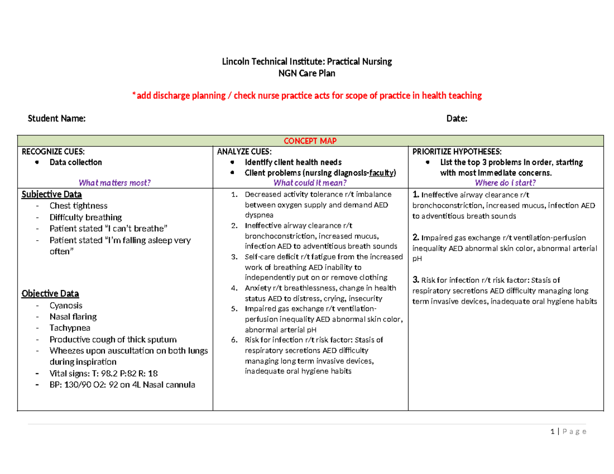 NGN Care Plan Template for COPD Management in PN Course - Studocu