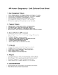 AP Human Geography - Advanced Placement - Studocu