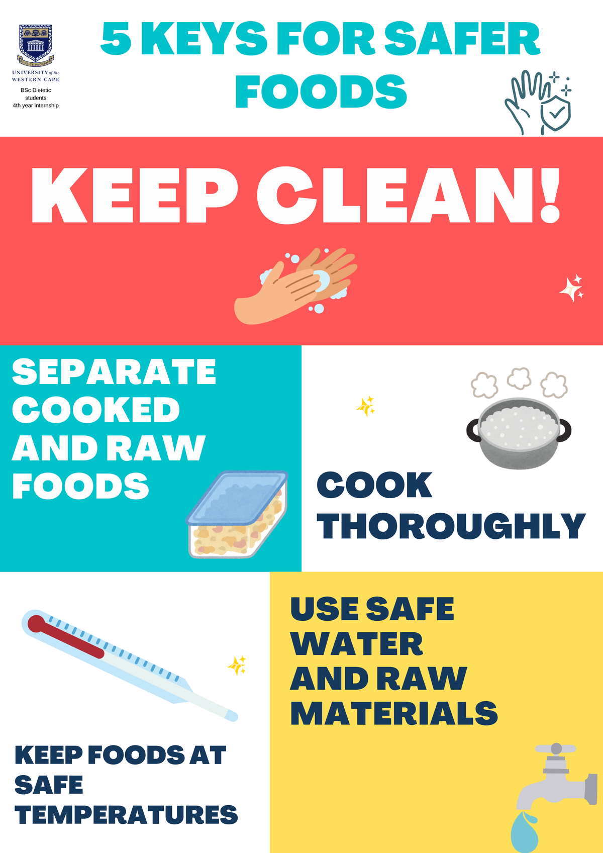 5 keys to safer foods final A3 - DIE 101 - KEEP FOODS AT SAFE ...