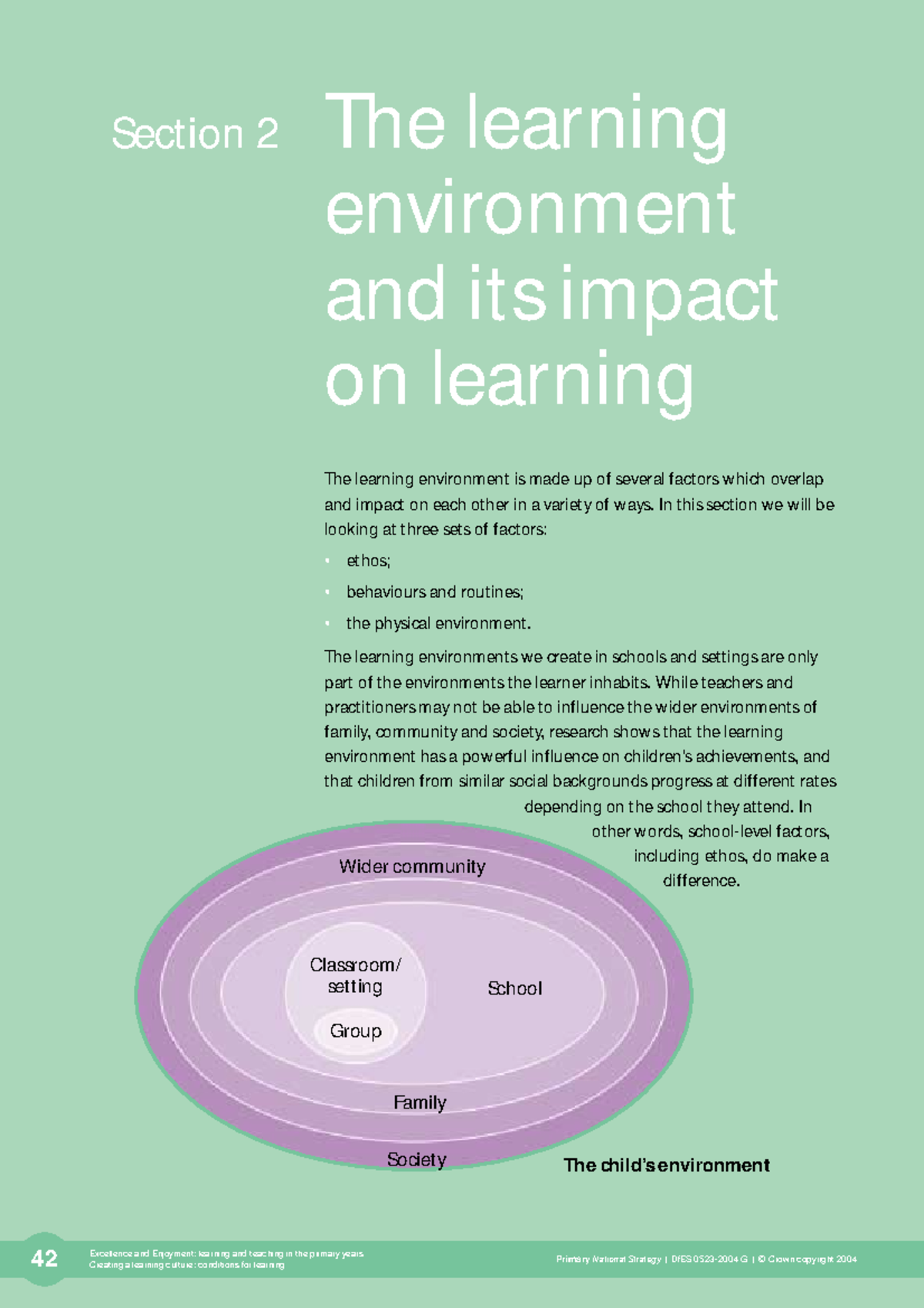 10-learning-environment - The learning environment and its impact on learning Section 2 The ...