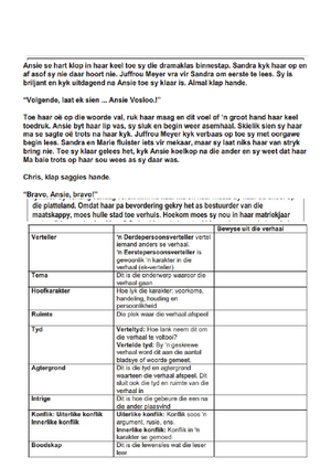 Strokiesprent vrae en antwoorde - RAAMPIE 1 RAAMPIE 2 RAAMPIE 3 Maar ...