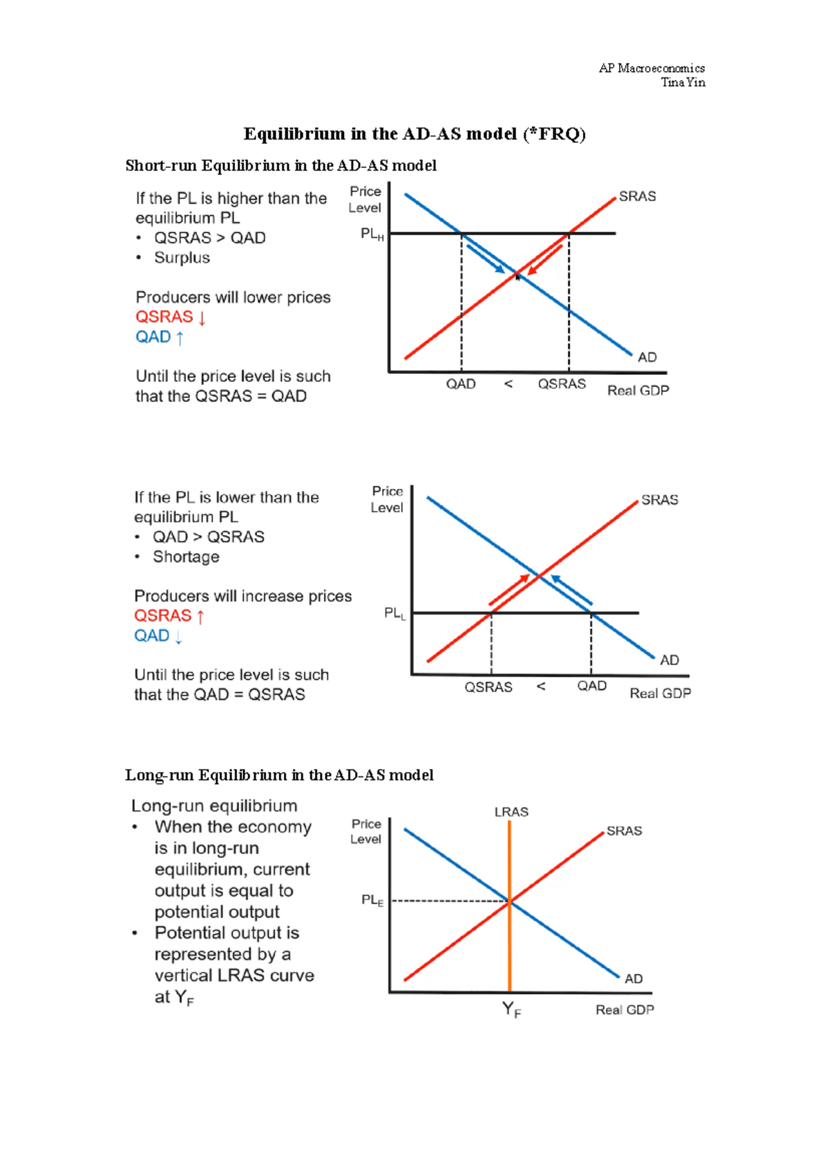 AP Macroeconomics Final Exam: AD-AS Model Equilibrium Analysis - Studocu