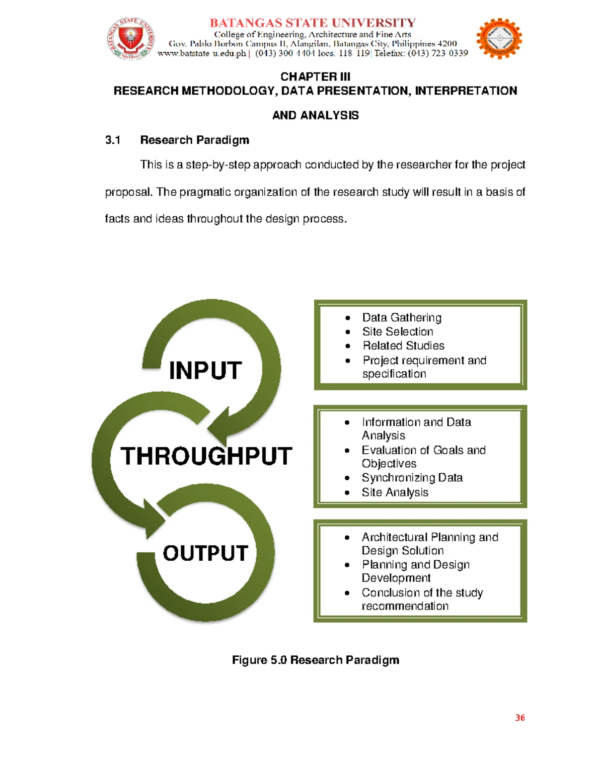Torogan House OF Maranao References - TOROGAN HOUSE OF MARANAO TOROGAN ...