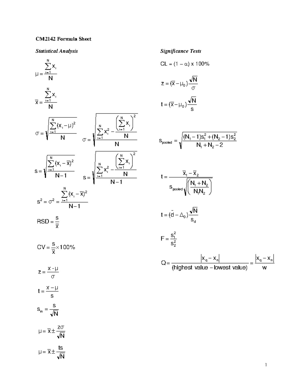 CM2142 Statistical Analysis Formula Sheet - Studocu
