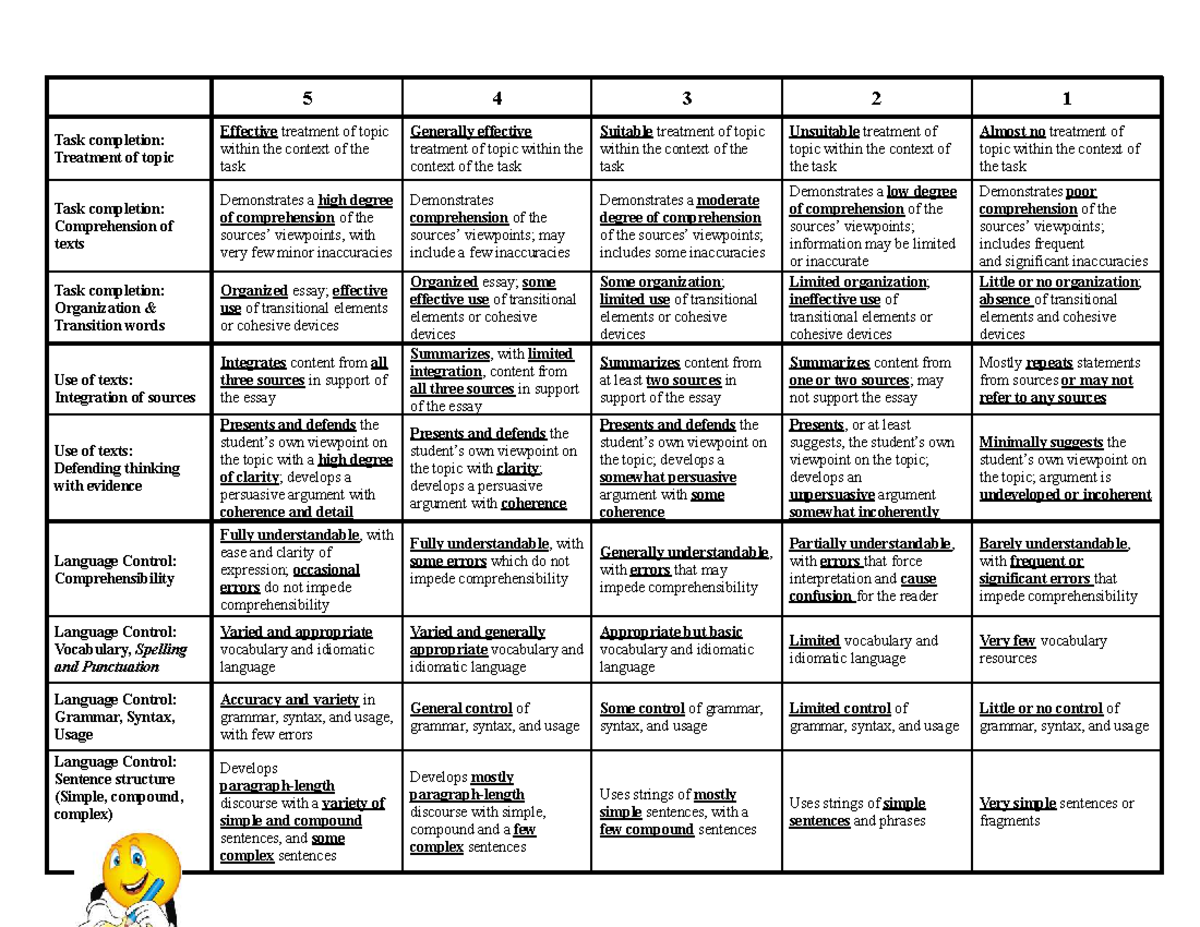 Presentational writing rubric ap - 5 4 3 2 1 Task completion: Treatment ...