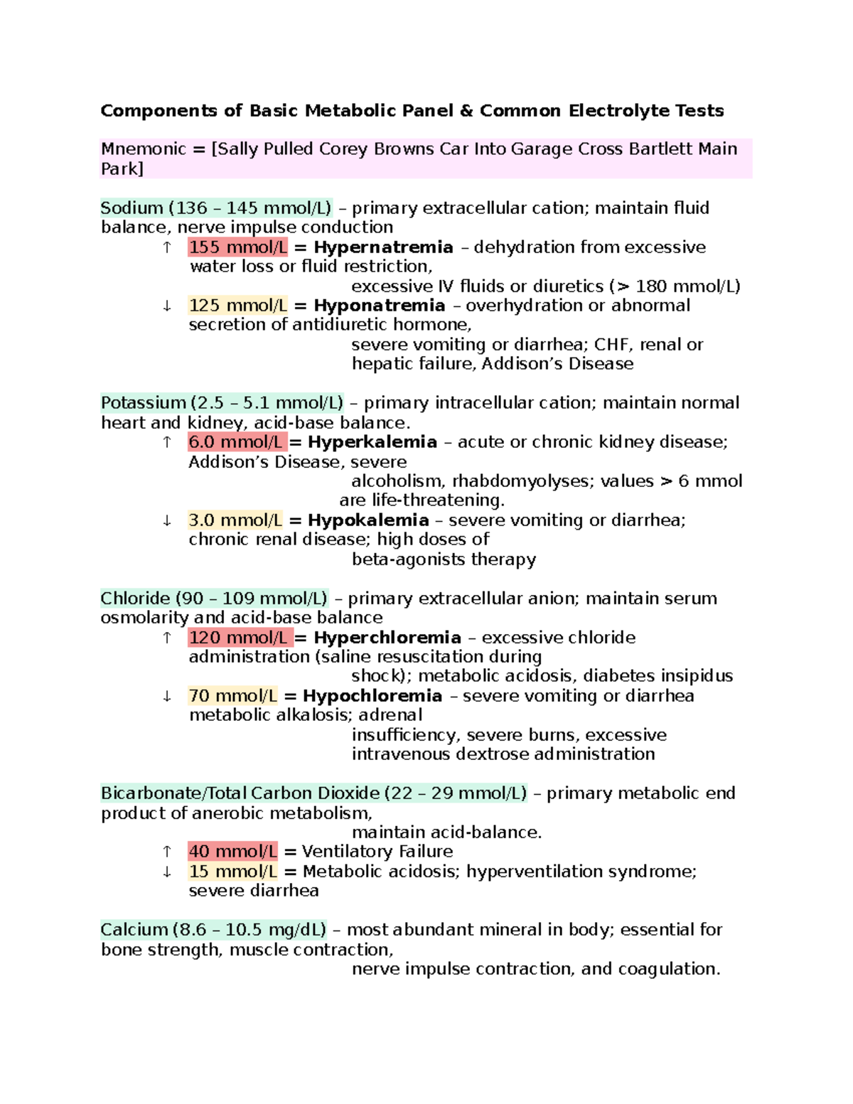 Lab Work Notes on Basic Metabolic Panel & Electrolyte Analysis - Studocu