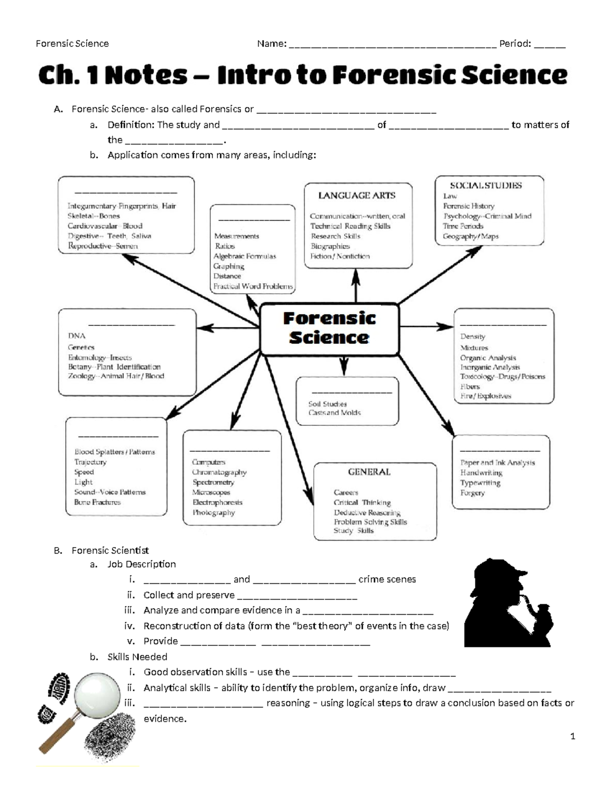 FS 1 Intro to Forensics: Comprehensive Student Notes Packet - Studocu