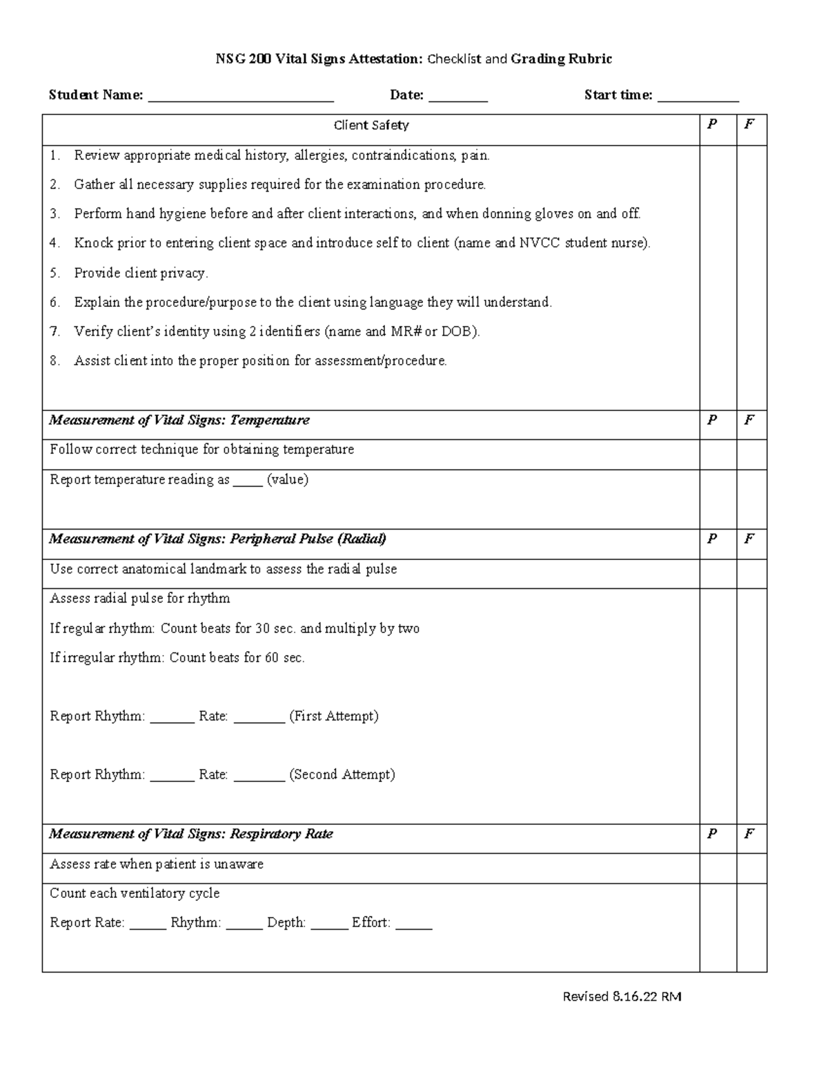 NSG 200 Vital Signs Attestation Checklist & Grading Rubric - Studocu