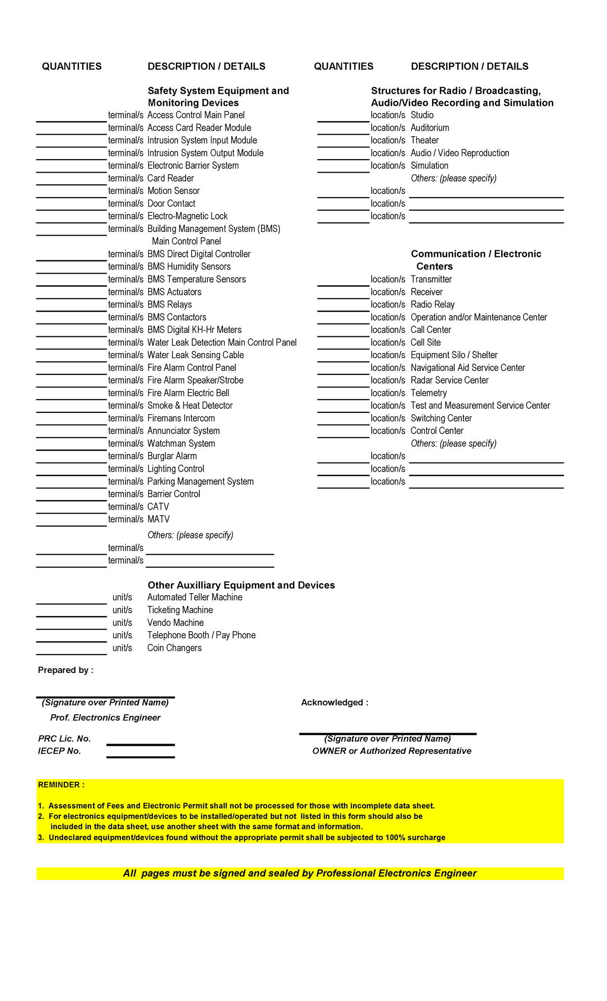 Electronics DATA Sheet (Back) - Equipment & Monitoring Overview - Studocu