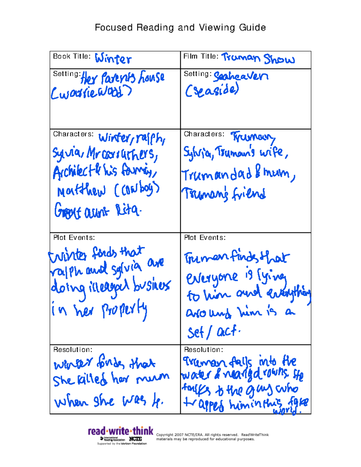 Focused Reading Viewing Guide - Focused Reading and Viewing Guide Book ...