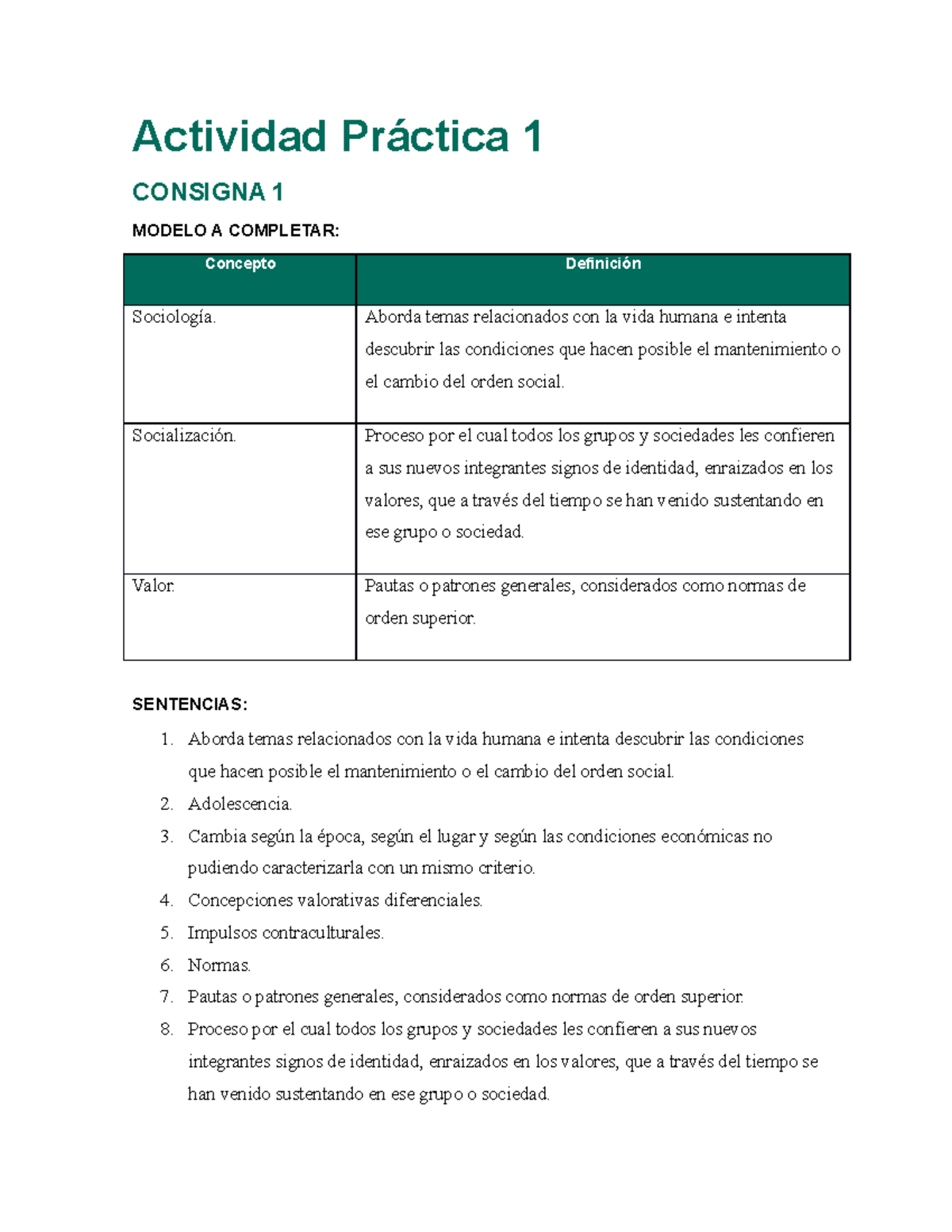 Sociología y Socialización: Actividad Práctica 1 - Consigna 1 - Studocu