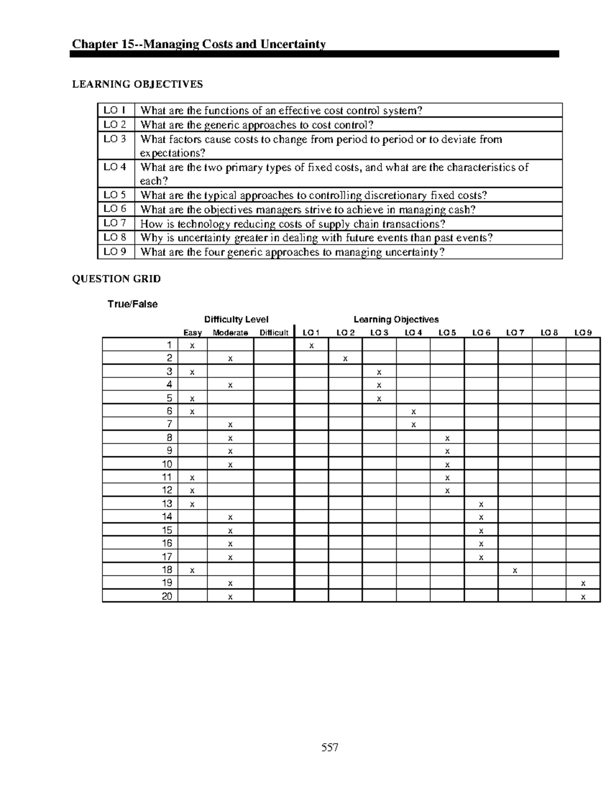 Chapter 16 - Managing Costs and Uncertainty - Chapter 15-Managing Costs ...