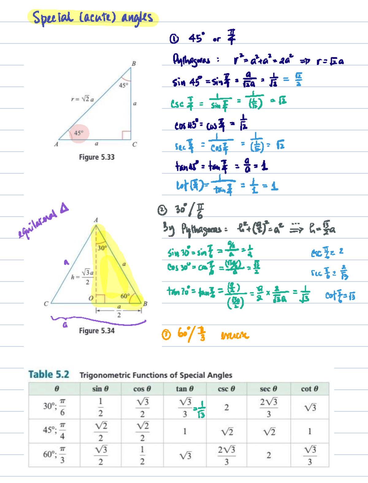 MATH 292: Special Acute Angles & Trigonometric Functions Lecture Notes ...