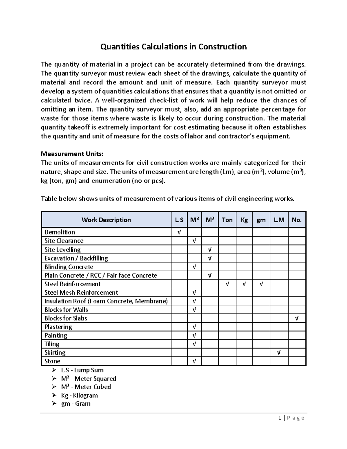 Quantities Calculation Techniques in Civil Construction (Course Code: 2 ...