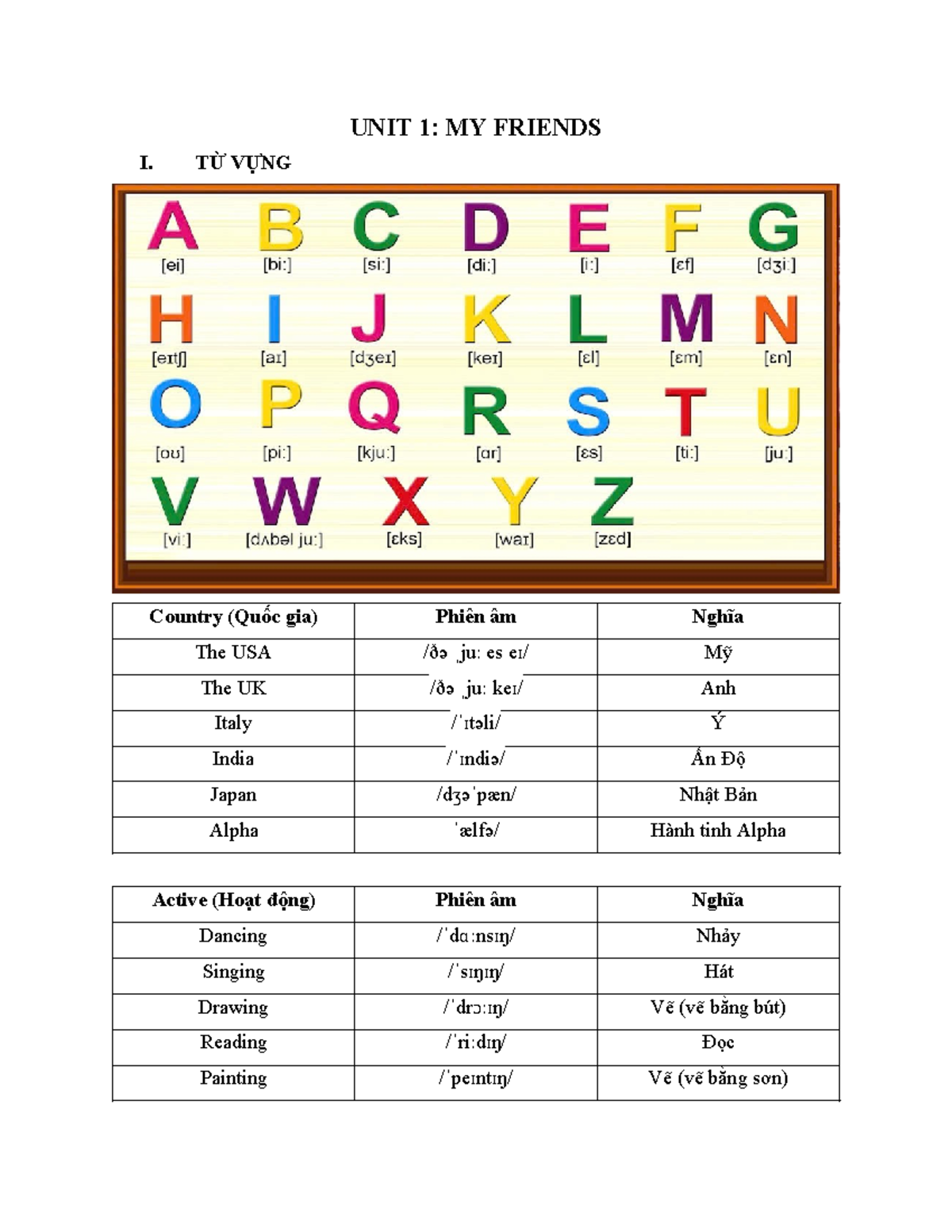 Unit 1: Vocabulary & Grammar for Grade 3 - Studocu