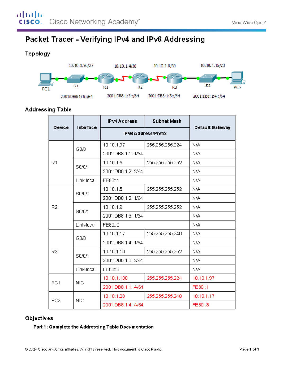 7.3.2.5 Final Exam - Verifying IPv4 & IPv6 Addressing Connectivity ...