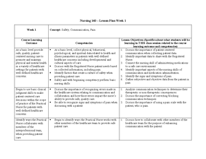 Document - Jfiss - Narrative Essay Planning Template Please answer the ...