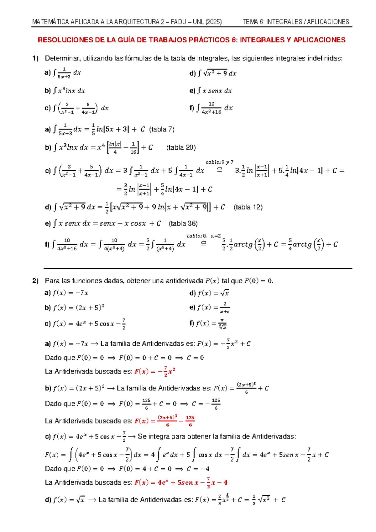 MATEMÁTICA APLICADA A LA ARQUITECTURA 2 FADU UNL (2025) TEMA 6 ...