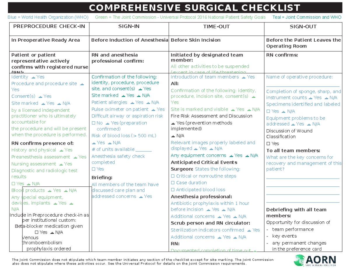 AORN Comprehensive Surgical Checklist 2024: WHO & Joint Commission ...
