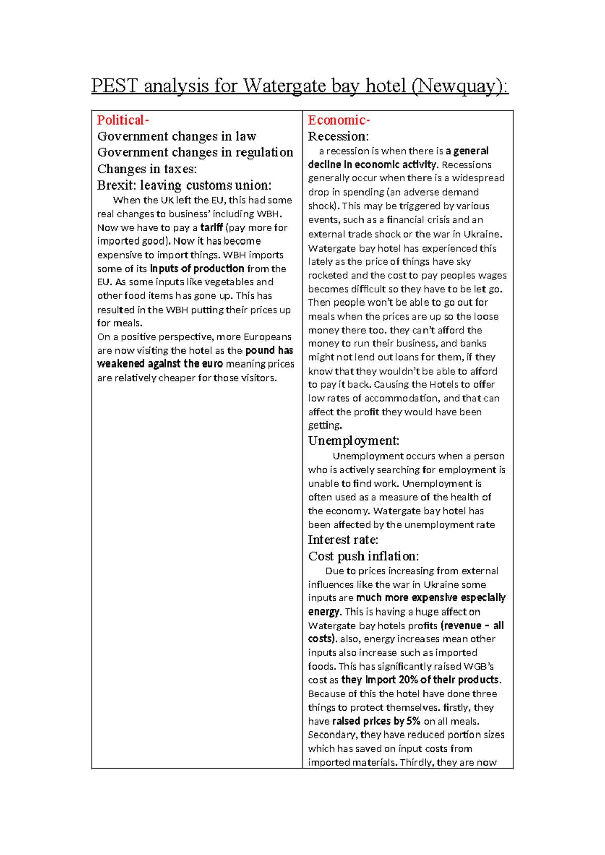 PEST Analysis of Watergate Bay Hotel (WBH): Economic & Social Factors ...