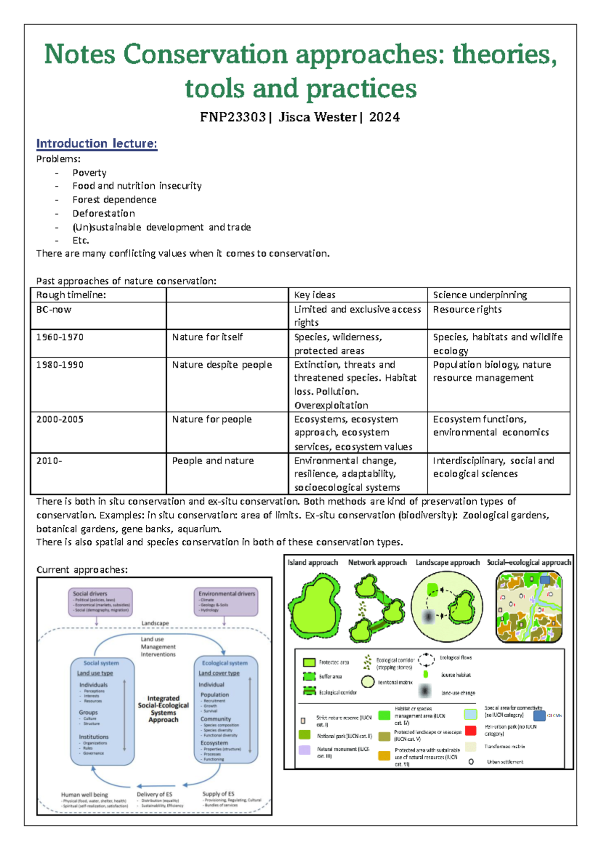 Notes on Conservation Approaches and Ecosystem Services FNP23303 ...