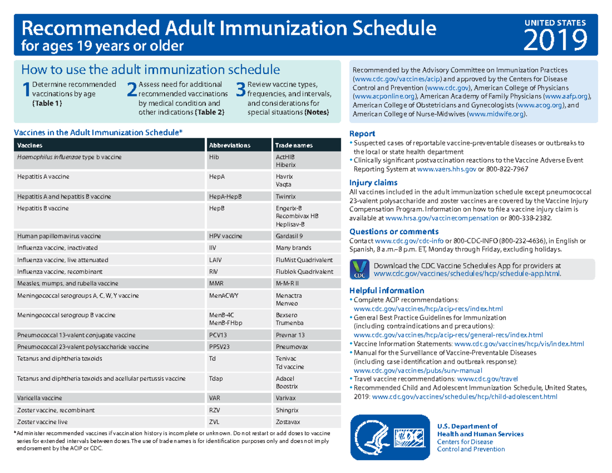 CDC 2019 adult-combined-schedule - ####### Report y Suspected cases of ...