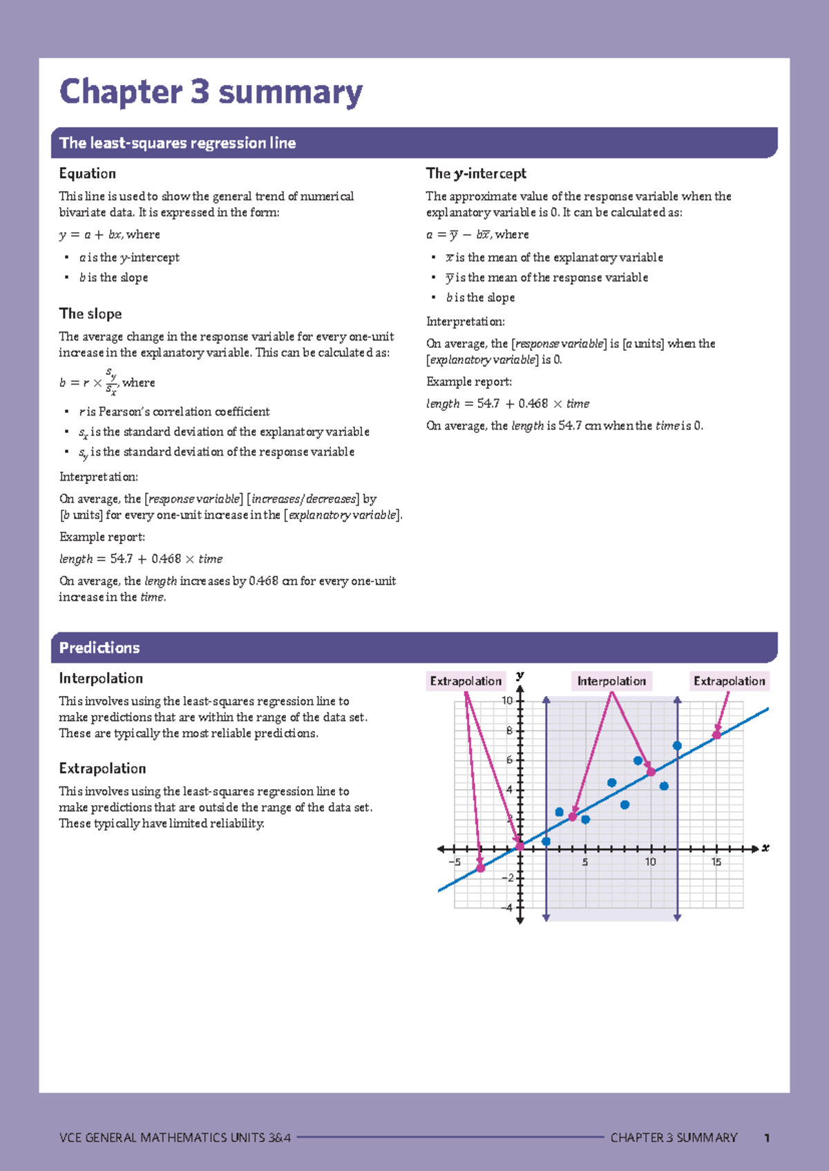 Edrolo VCE Gen Math Units 3&4 - Chapter 3: Least-Squares Regression Line Summary - Studocu