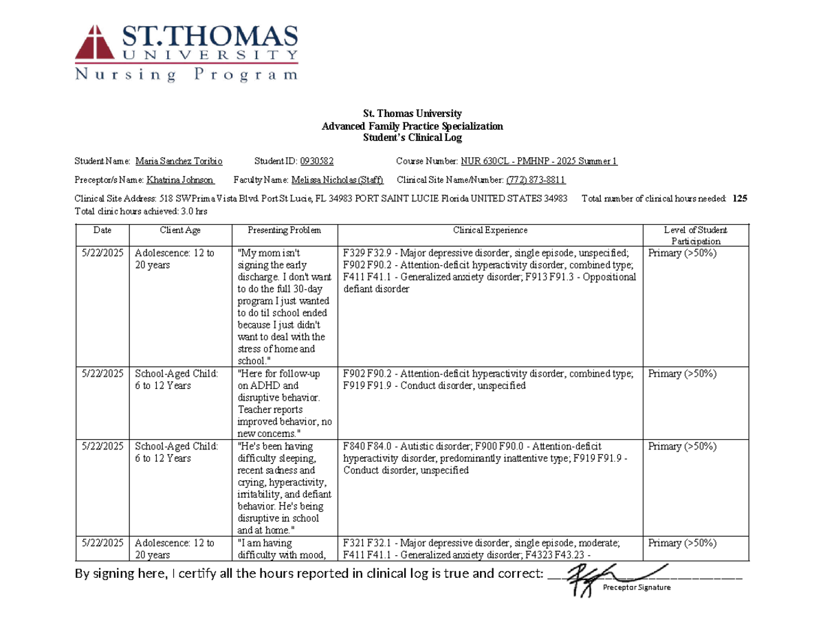NUR 630CL PMHNP Clinical Log: Maria Sanchez Toribio - Week 1 - Studocu
