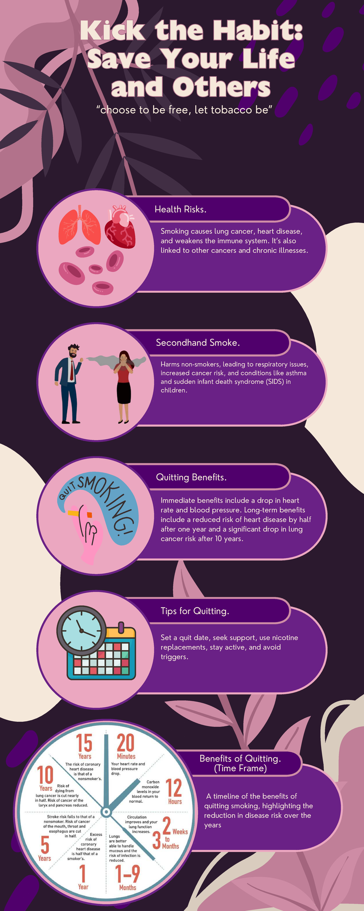 Brochure: Smoking Health Risks & Quitting Benefits Guide - Studocu