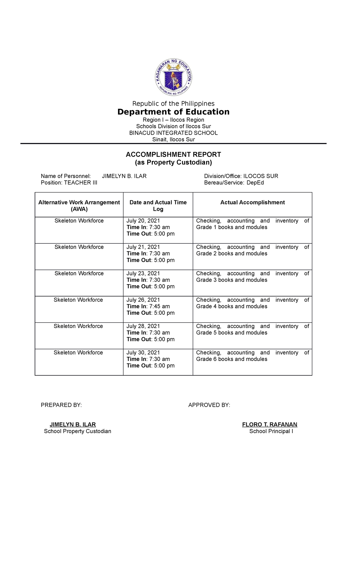 Accomplishment Report of Property Custodian (Teacher III) - Ilocos Sur ...