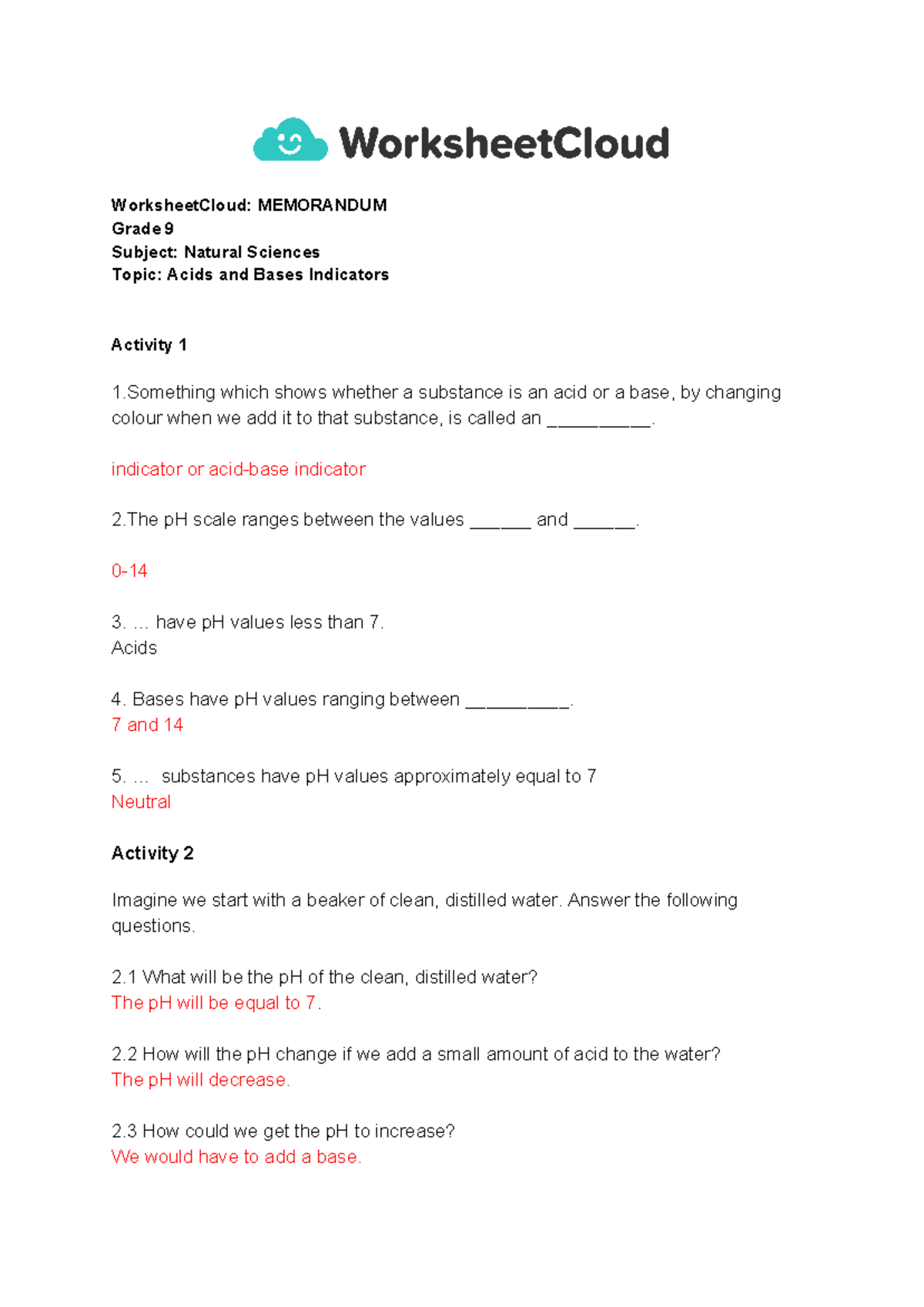WSC G9 Natural Sciences Acids and Bases Indicators Memo Summary - Studocu