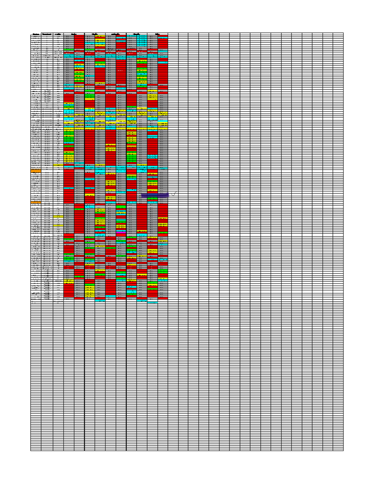 Gopher Block Fall 24 Teacher Lunch Matrix Schedule - Studocu