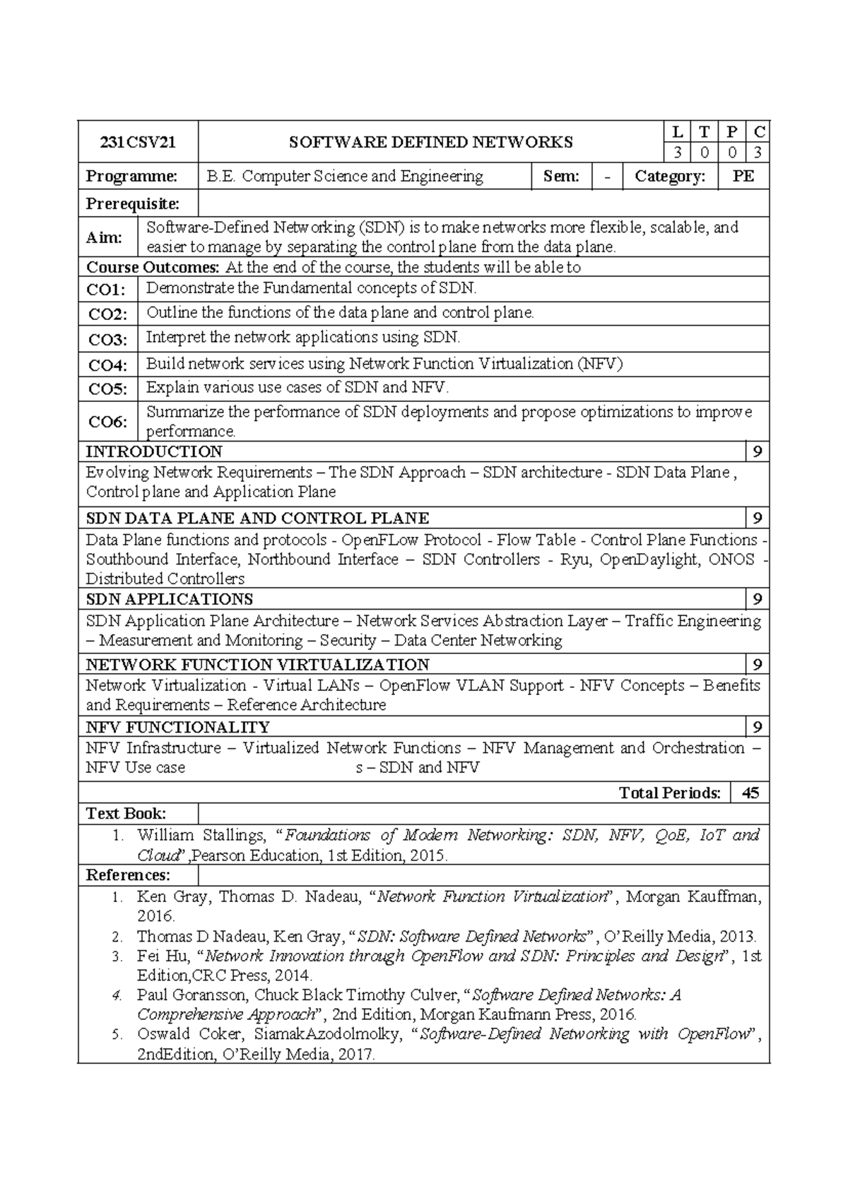 231CSV21 Syllabus: Software Defined Networks Overview and Outcomes ...