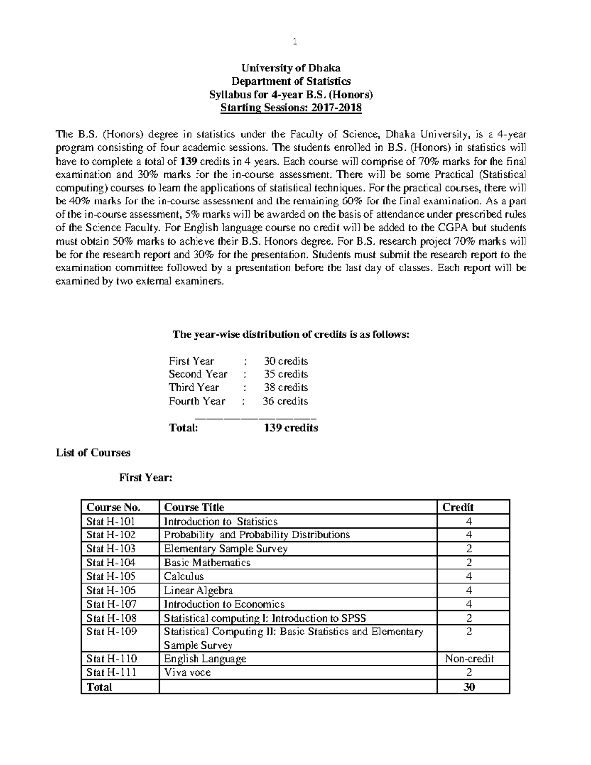 B.S. (Hons) Statistics Syllabus 2017-2018 Final overview (Dec 04) - Studocu