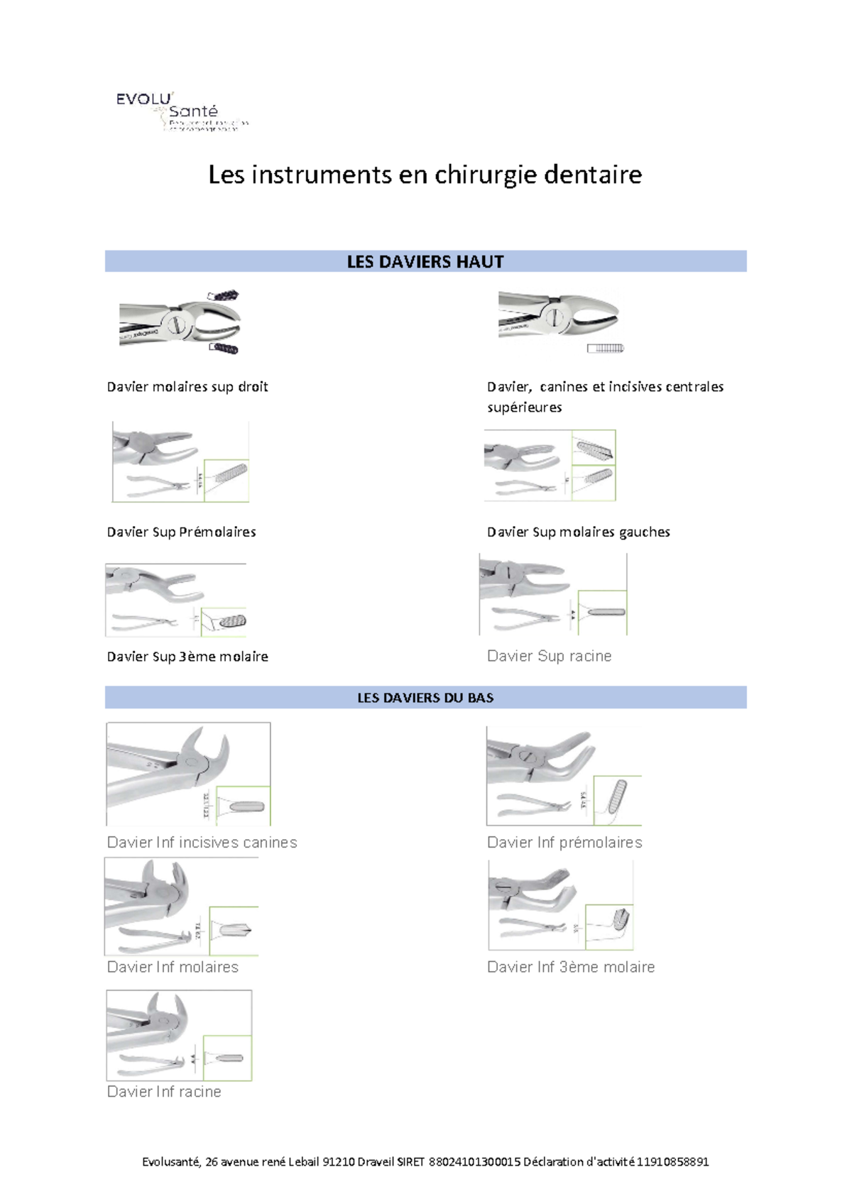 Instruments Dentaires en Chirurgie Dentaire - Les Davier et Autres ...