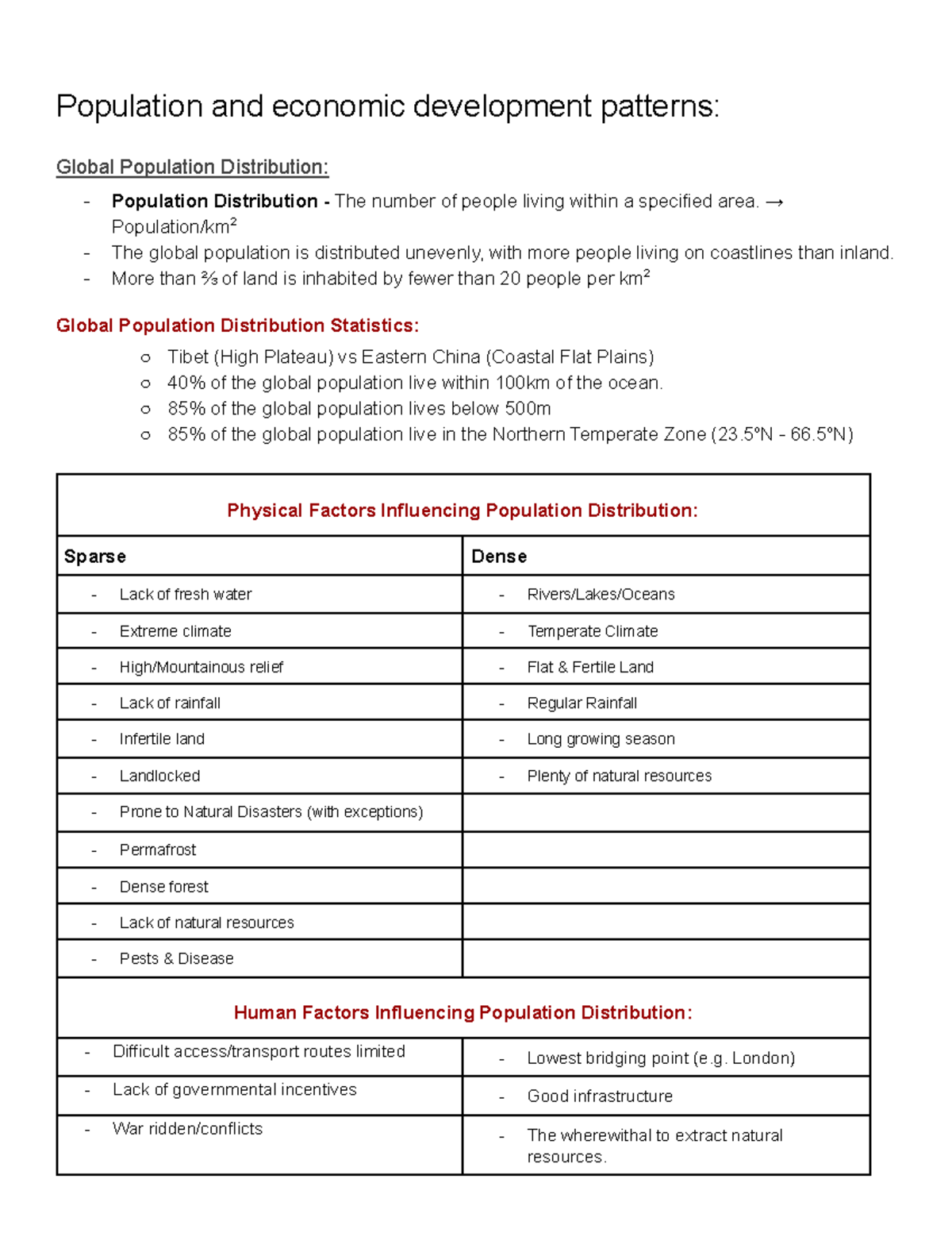 Unit 1 - Changing Population: Patterns in Global Distribution and ...