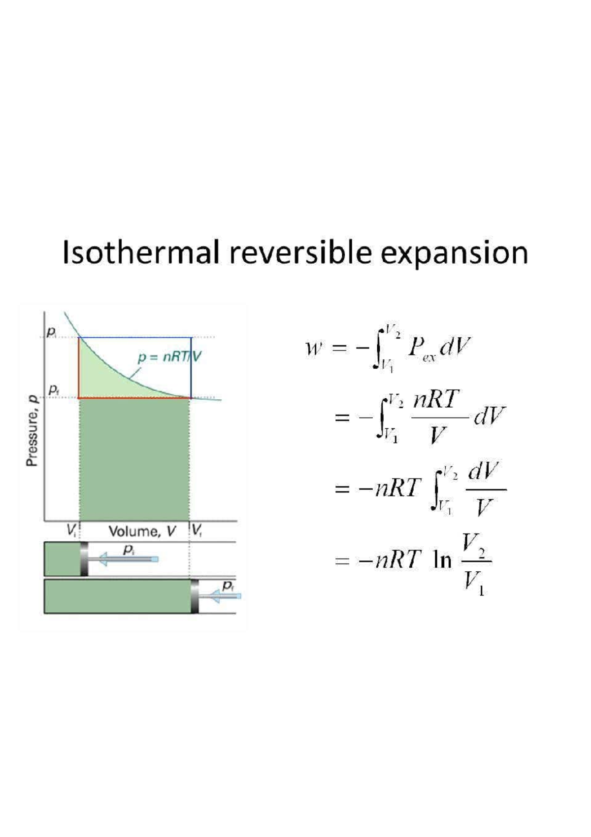 Physical chemistry important formula - Isothermal reversible expansion ...