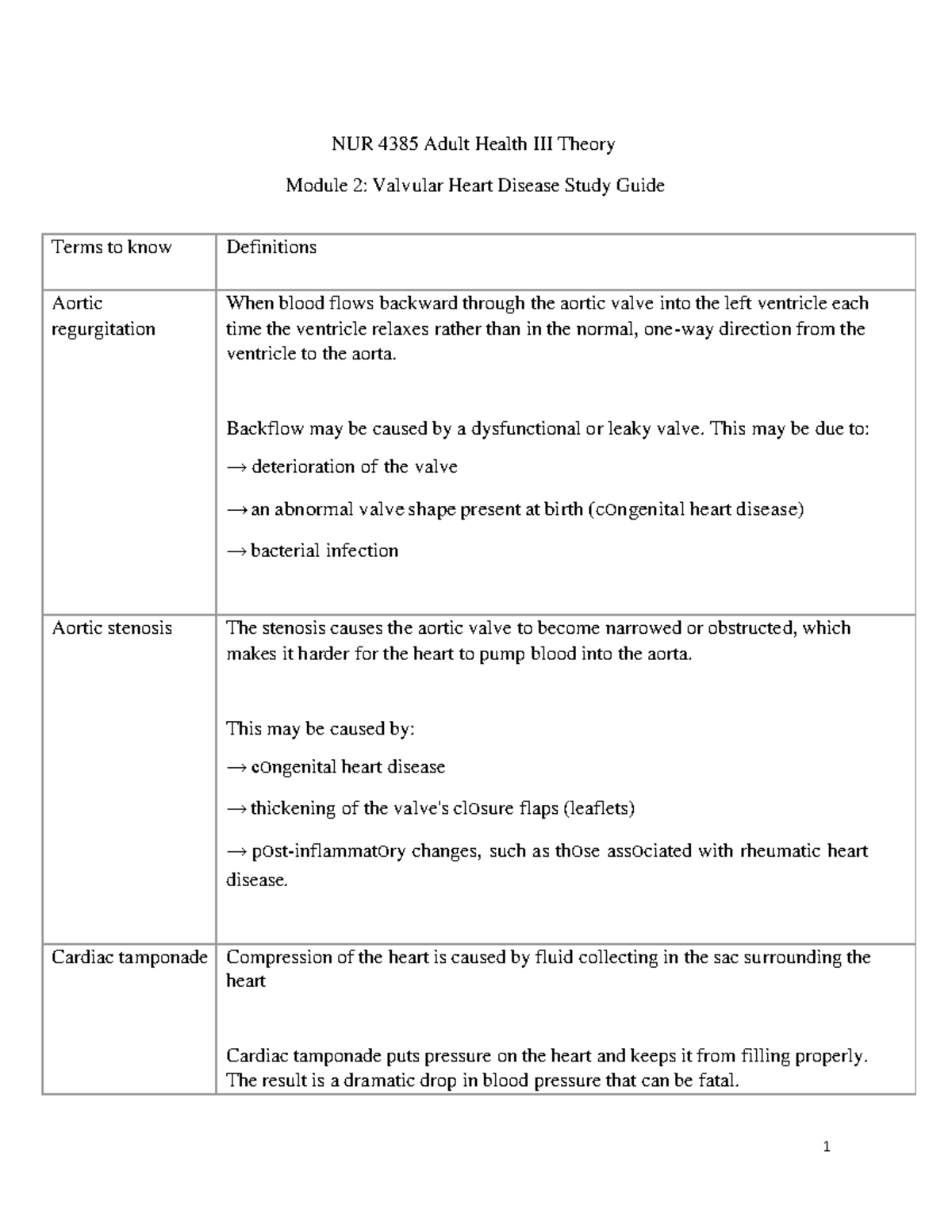 AH3 Module 2 Valvular Heart Disease Study Guide and Lecture - NUR 4385 Adult Health III Theory ...
