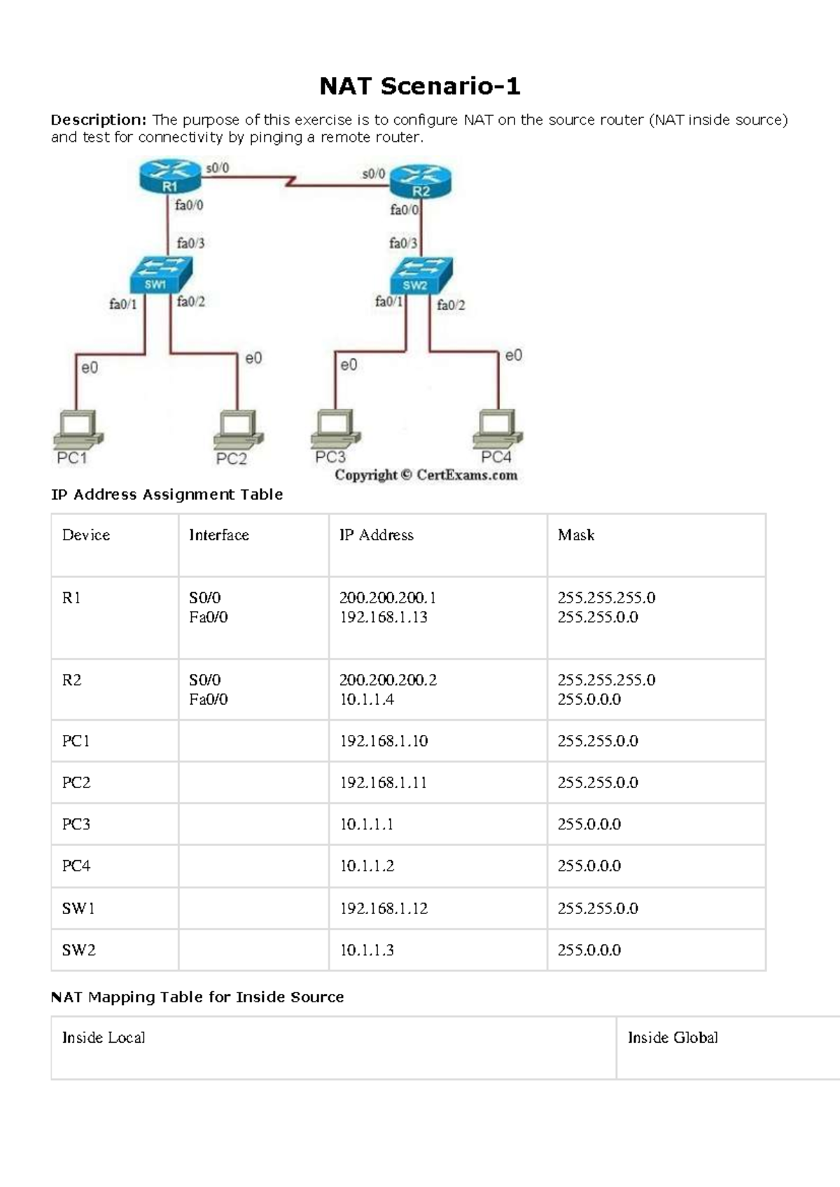 NAT Configuration Exercise for CISCO Networking Skills - Studocu