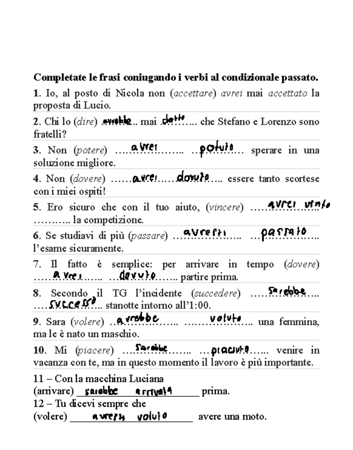 Condizionale Passato - Esercizi e Frasi Completate - Studocu