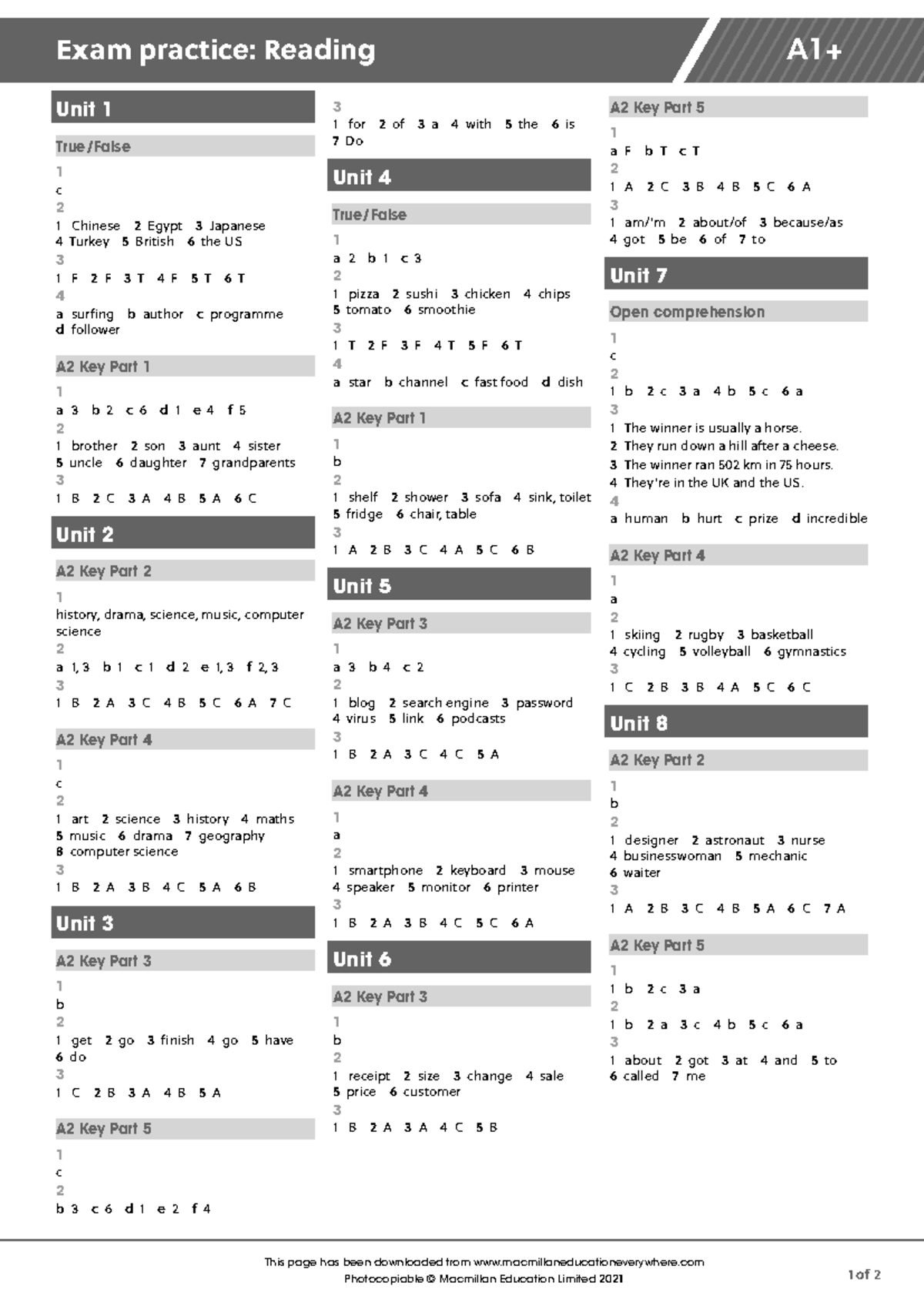 A1PLUS Exam Practice Reading answer key - 1 of 2 A1+ This page has been ...