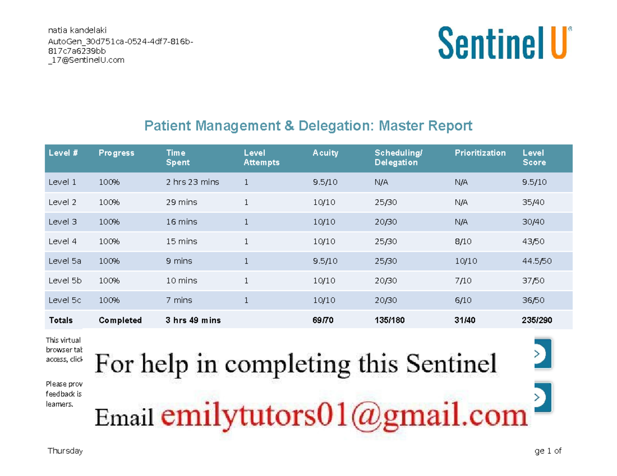 Capella University Patient Management & Delegation: Master Report - Studocu