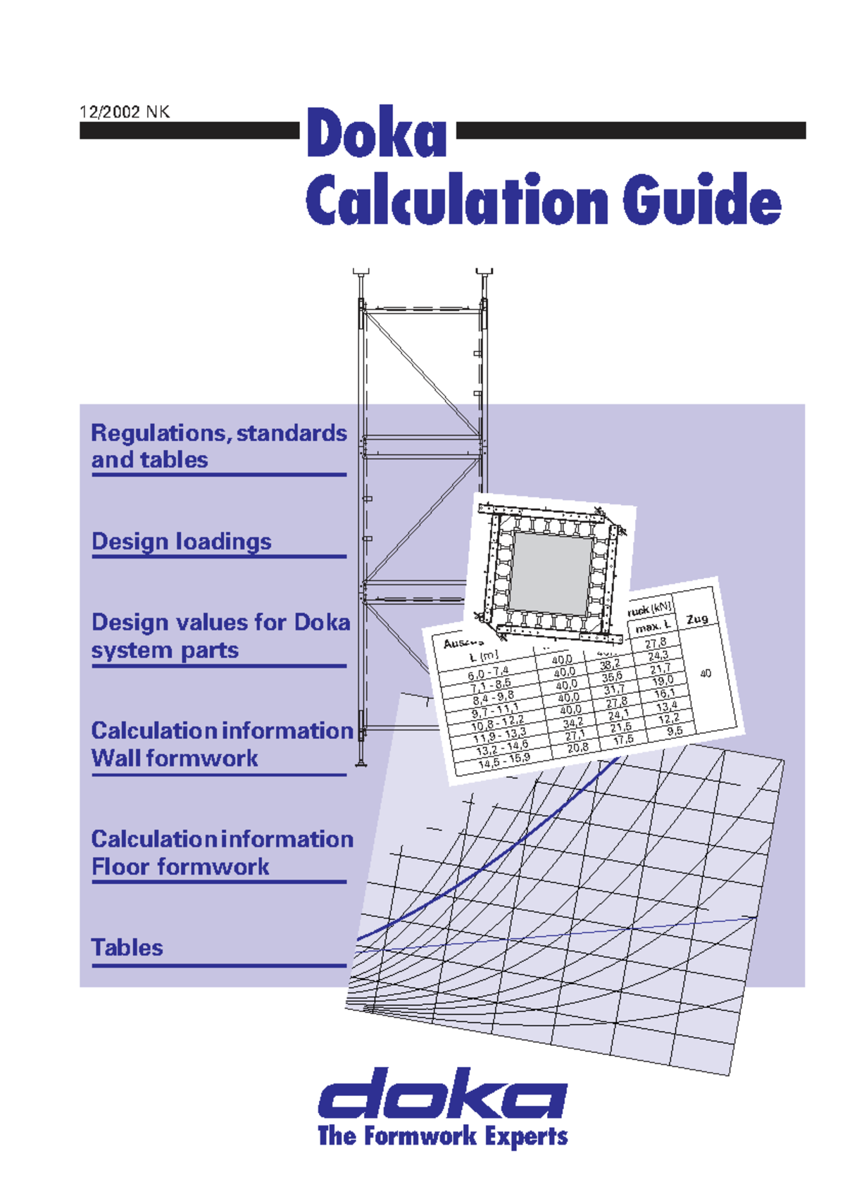 Doka Calculation Guide: Design Loadings & Standards (Course Code: NK ...