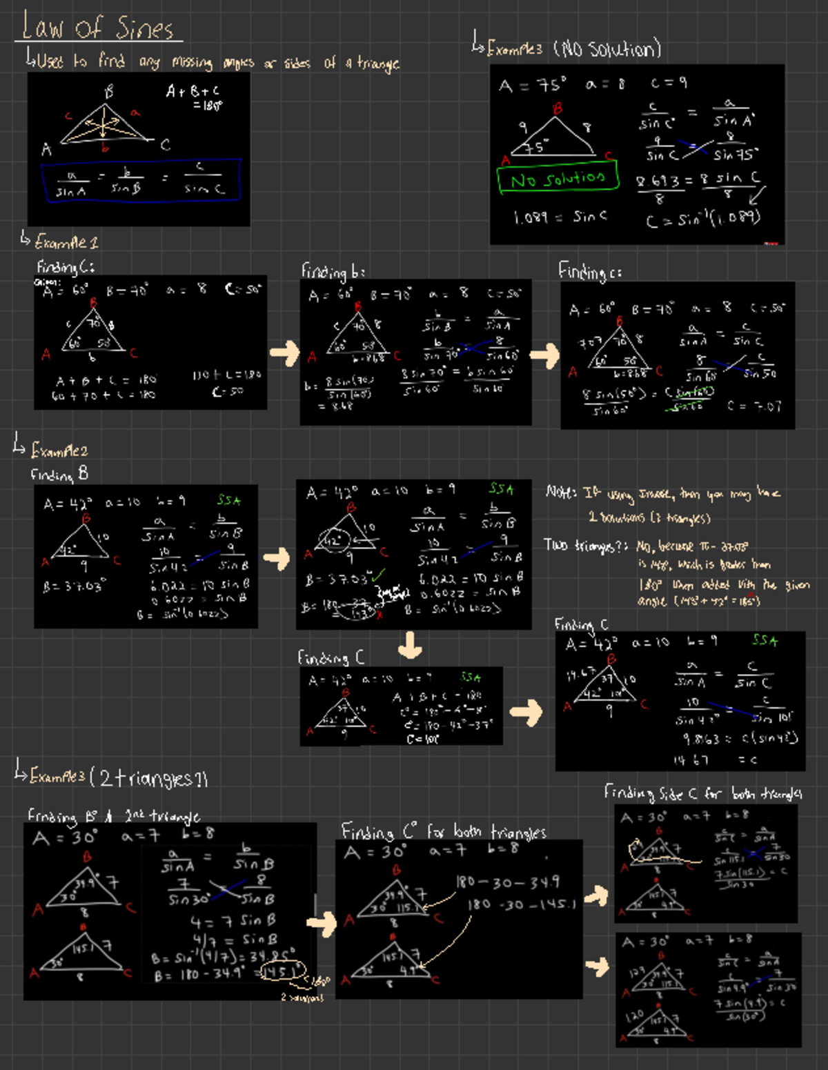 Law of Sines and Law of Cosines Examples and Practice Problems - Studocu