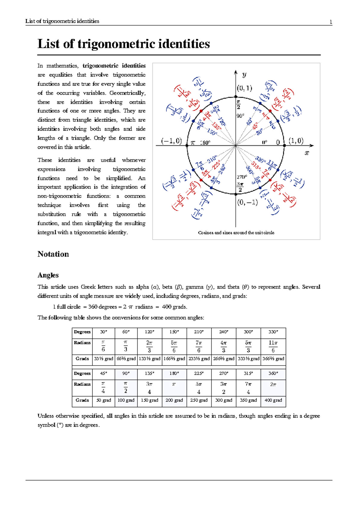 Trig-identities - dvsd - List of trigonometric identities Cosines and ...