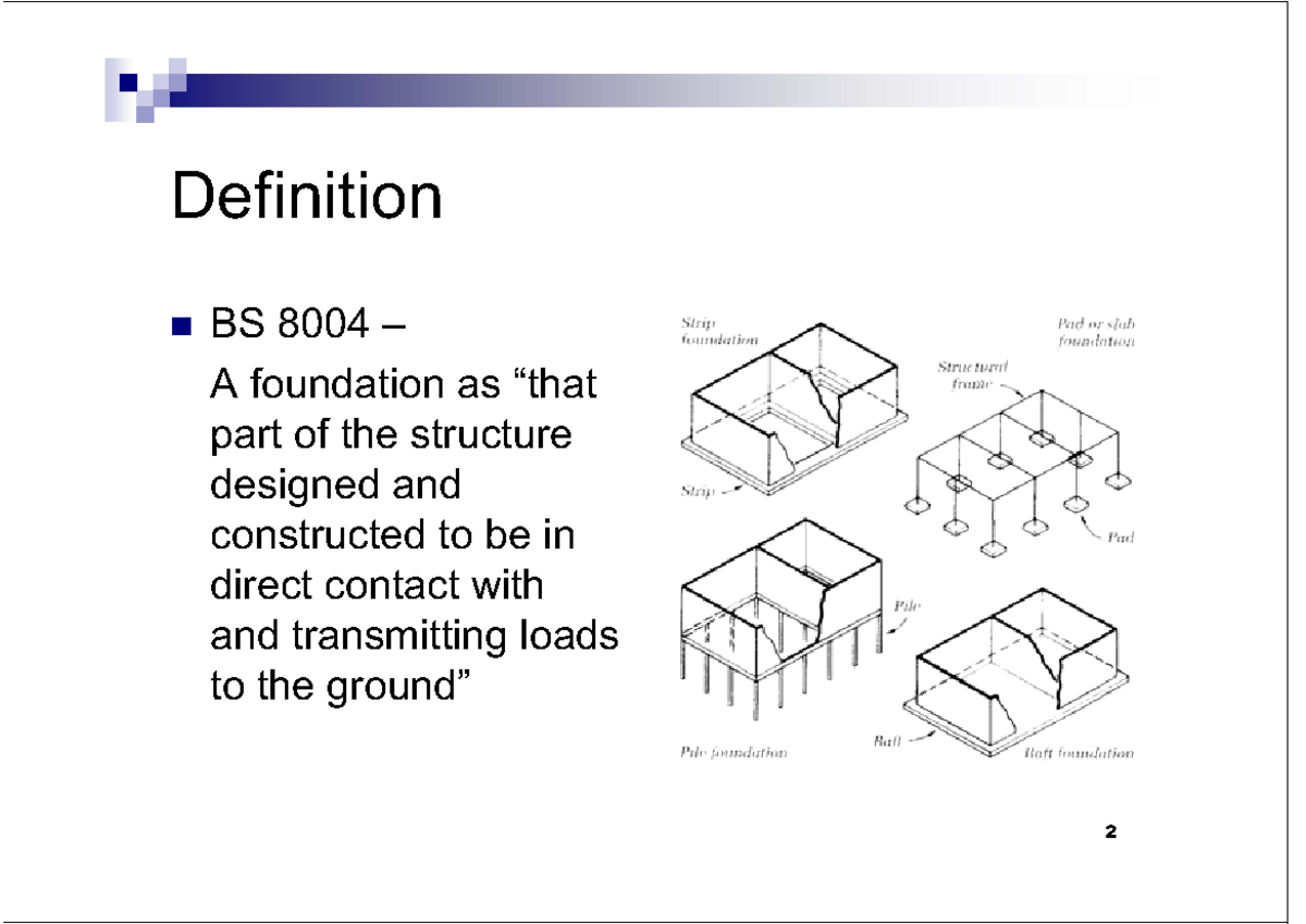 1.1 Foundations 1 - Understanding Building Technology & Design ...