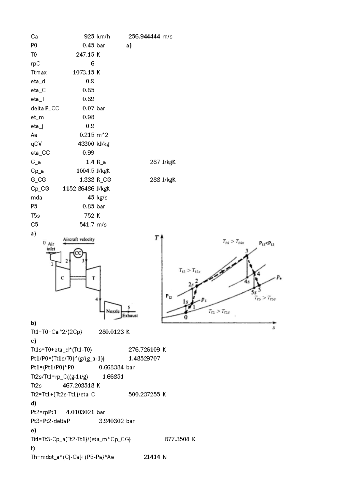 Solutionto assignment - Ca 925 km/h 256 m/s P0 0 bar a) T0 247 K rpC 6 ...